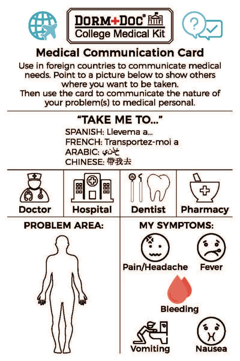 Dorm Medical Kit | DormDoc